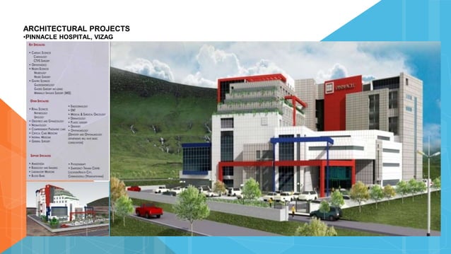 ABHISHEK BISWAS PORTFOLIO | PPT