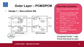 thesis presentation_liyang | PPT