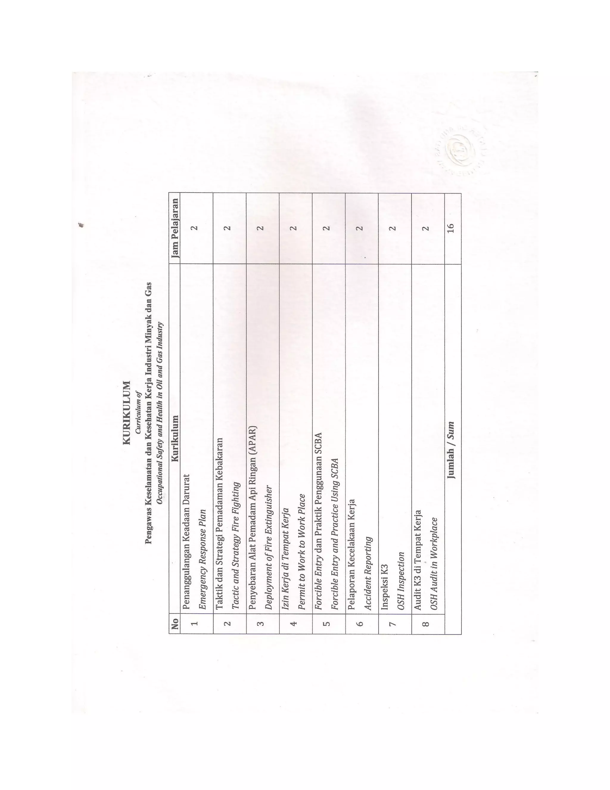 sertifikat uchu | PDF