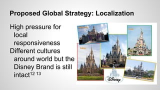 Disney Final Presentation | PPTX