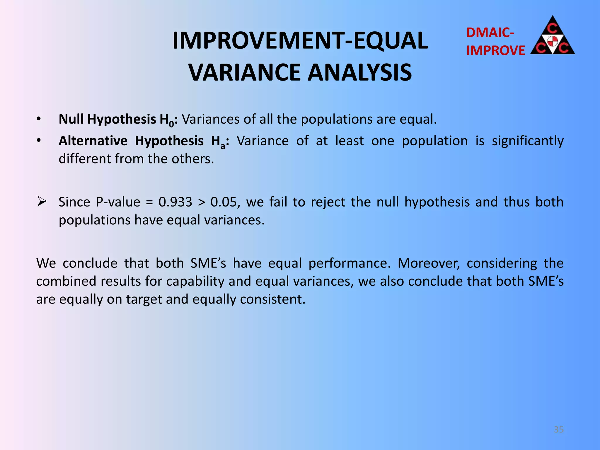 LEAN SIX SIGMA PROJECT - FINAL | PPTX
