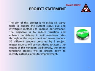 LEAN SIX SIGMA PROJECT - FINAL | PPTX