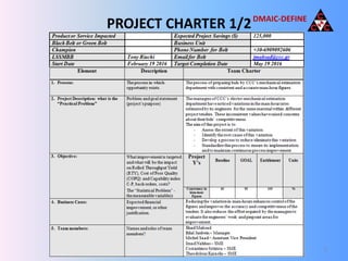LEAN SIX SIGMA PROJECT - FINAL | PPTX