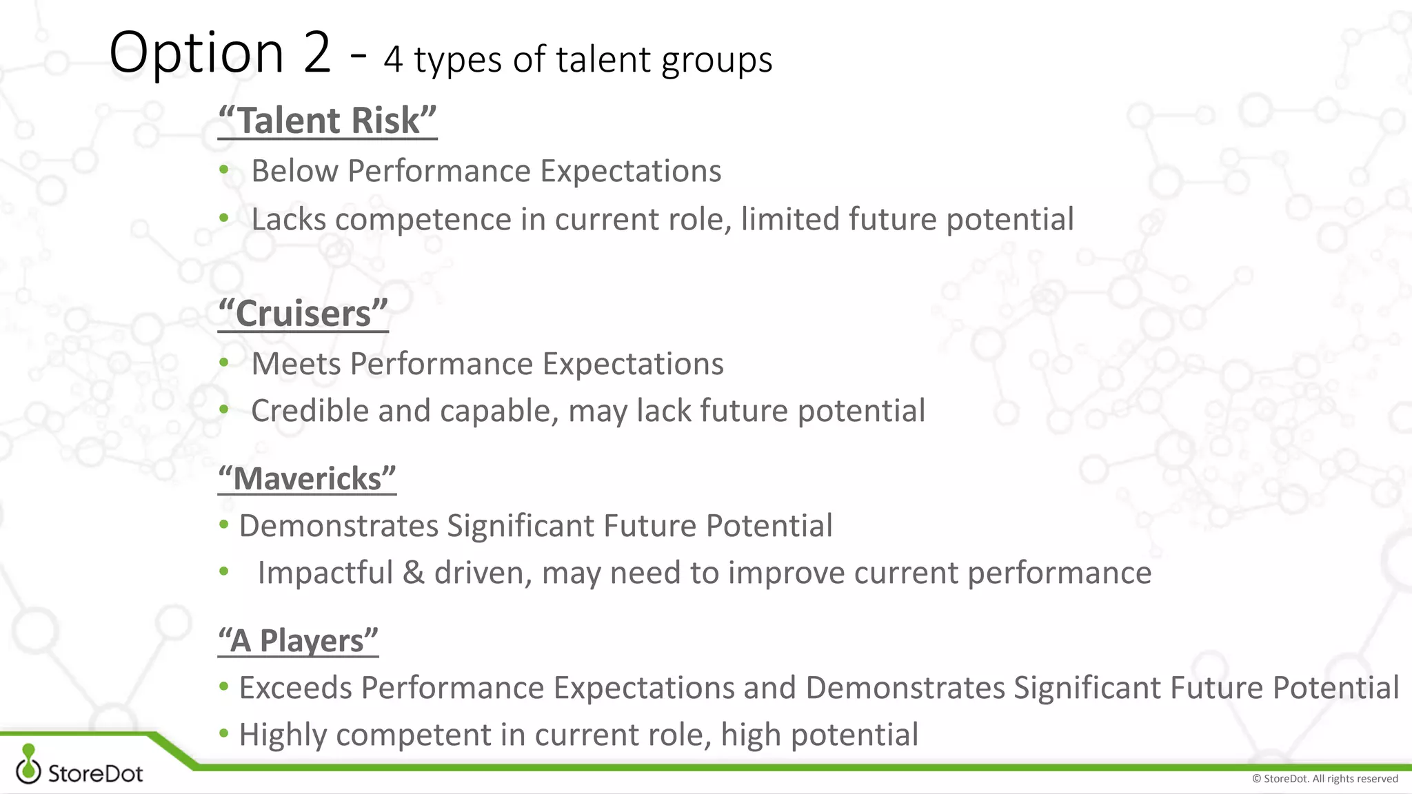 Talent mapping, for growing startups | PPTX | Career Planning | Careers