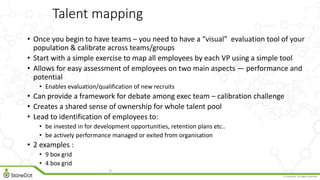 Talent mapping, for growing startups | PPTX