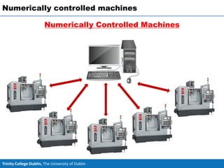 4B6-Lecture 2-Manufacturing system-Automation in Manufacturing.pdf