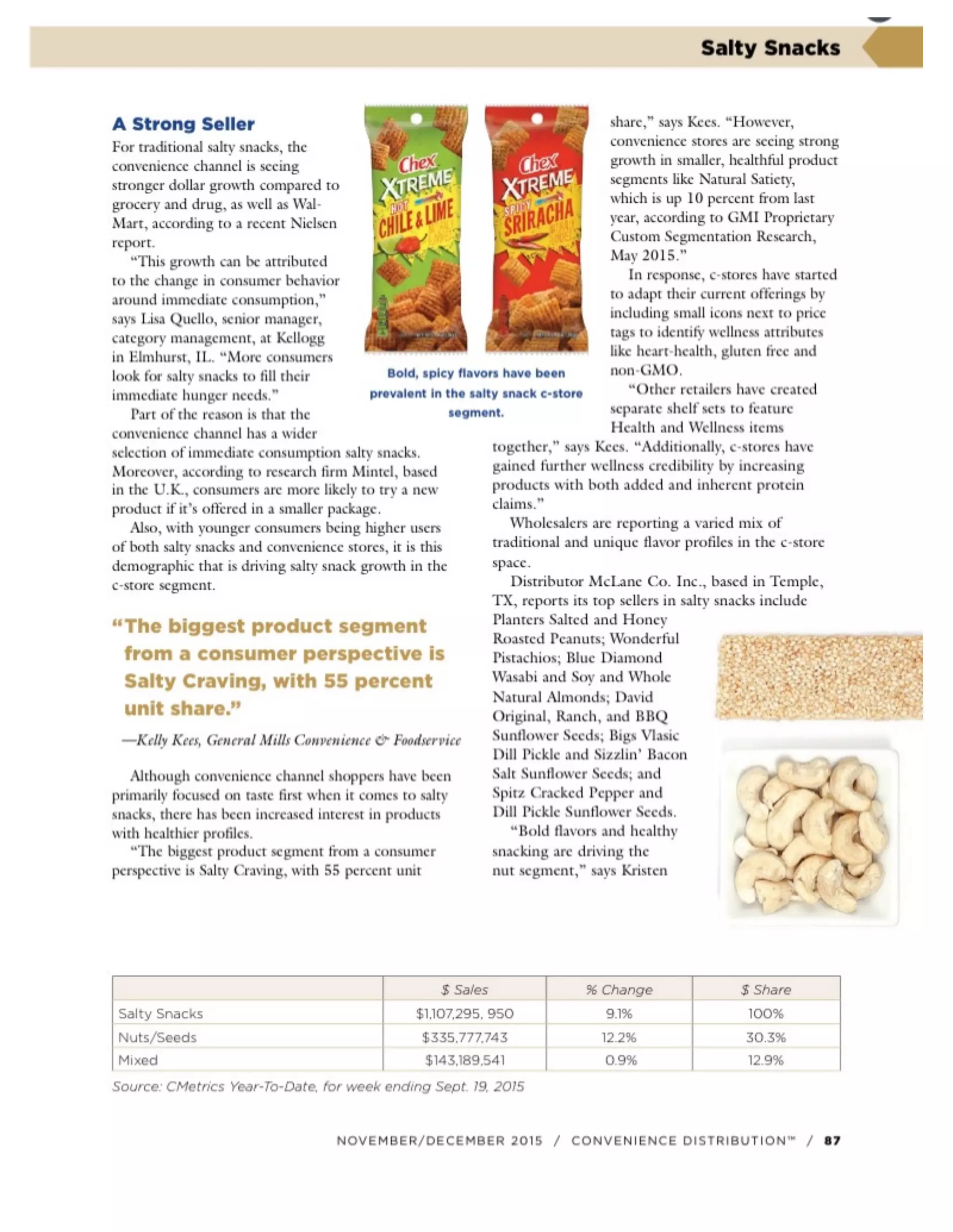 salty-snacks-sell | PDF