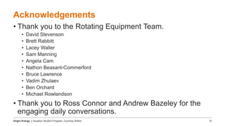 Courtney Bolton Presentation | PPT