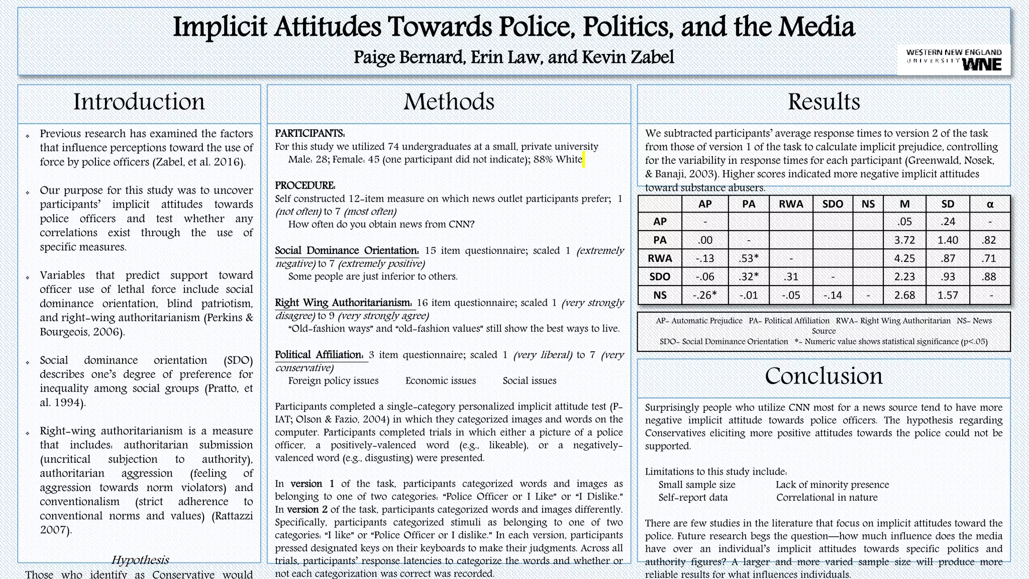 Attitudes on Police Poster | PPTX