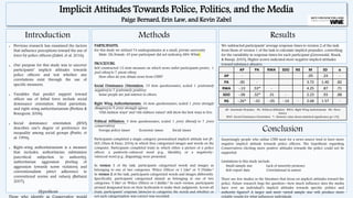 Attitudes on Police Poster | PPT
