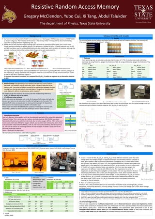 RRAM Poster Presentation | PPTX