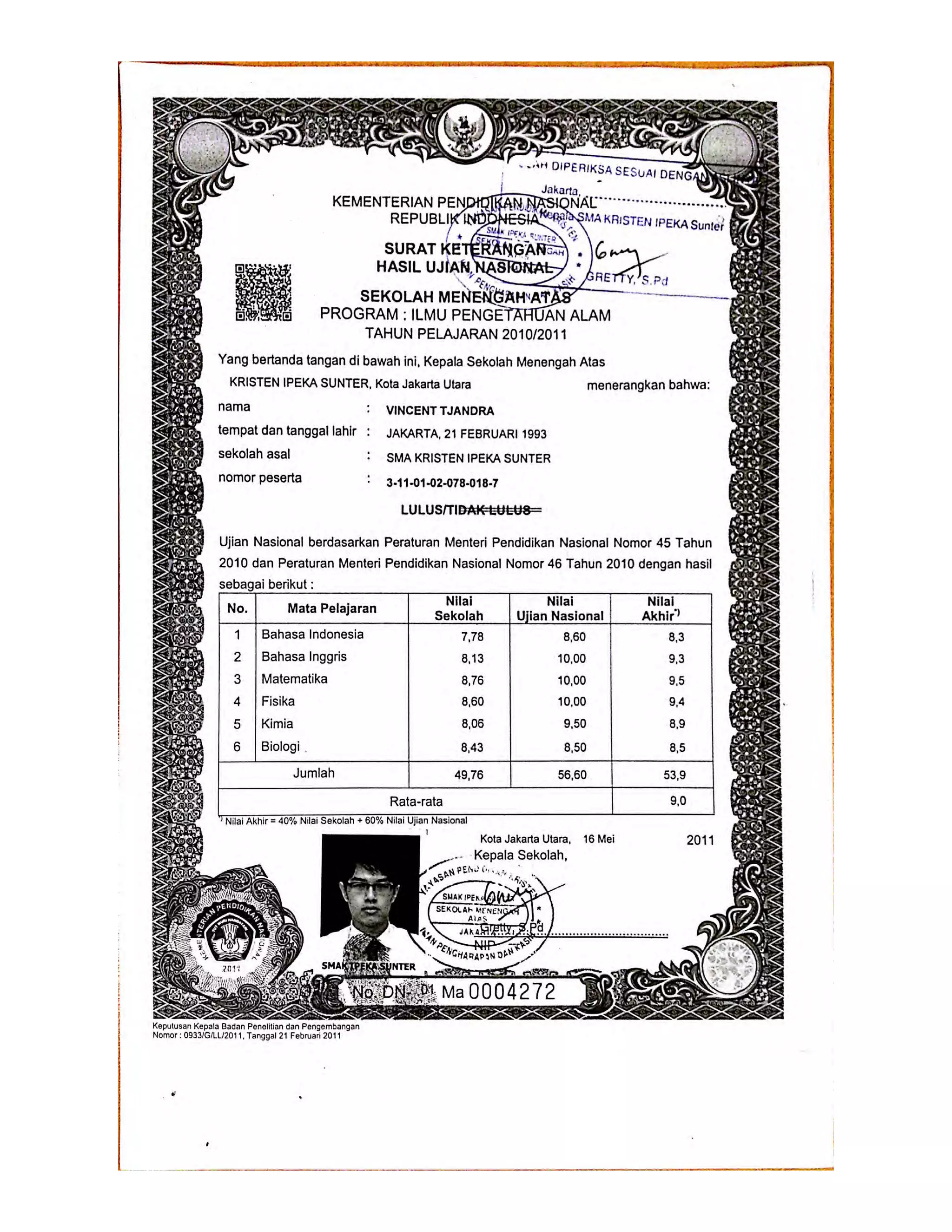High School Certificate | PDF