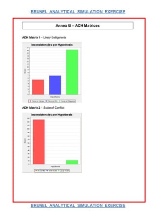 Analytical Simulation Exercise | PDF