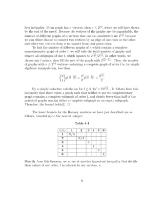 Senior Seminar Final Paper | PDF