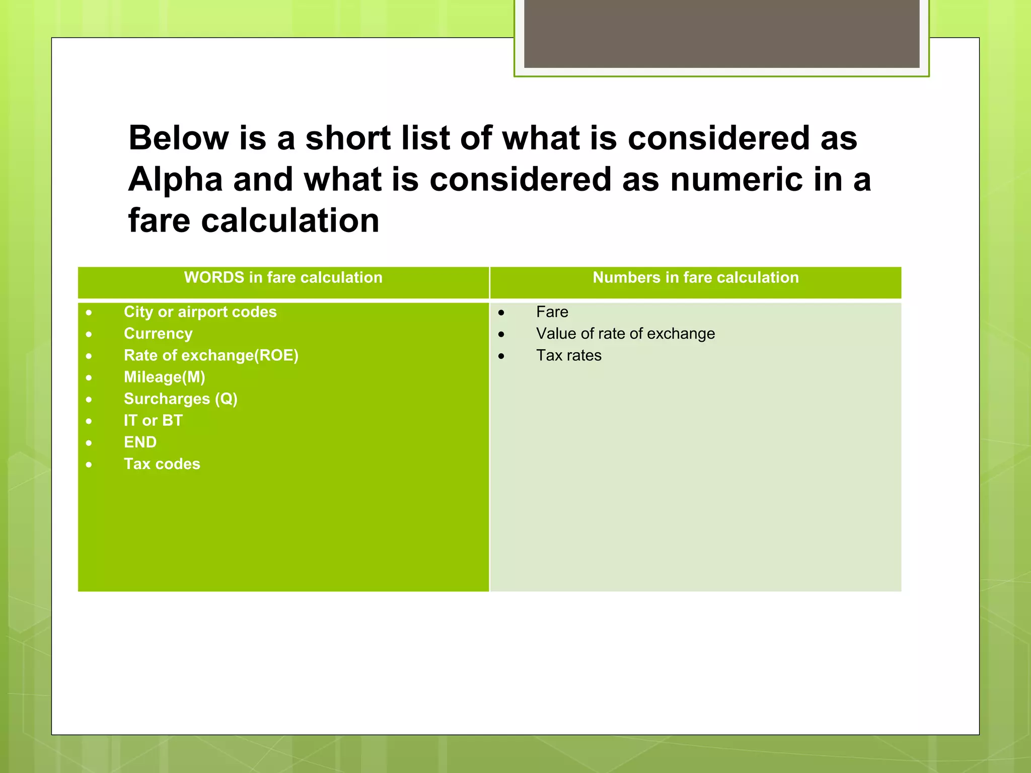 Building fare Calculation_PPT_BY FADIL | PPTX