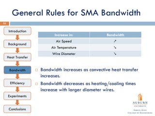 ECTC Presentation | PDF