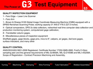 2016 Power of G3 - Final | PPT