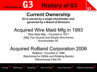 2016 Power of G3 - Final | PPT