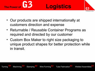 2016 Power of G3 - Final | PPT