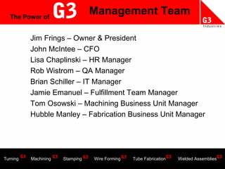 2016 Power of G3 - Final | PPT