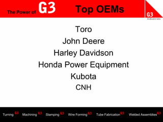 2016 Power of G3 - Final | PPT