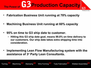 2016 Power of G3 - Final | PPT