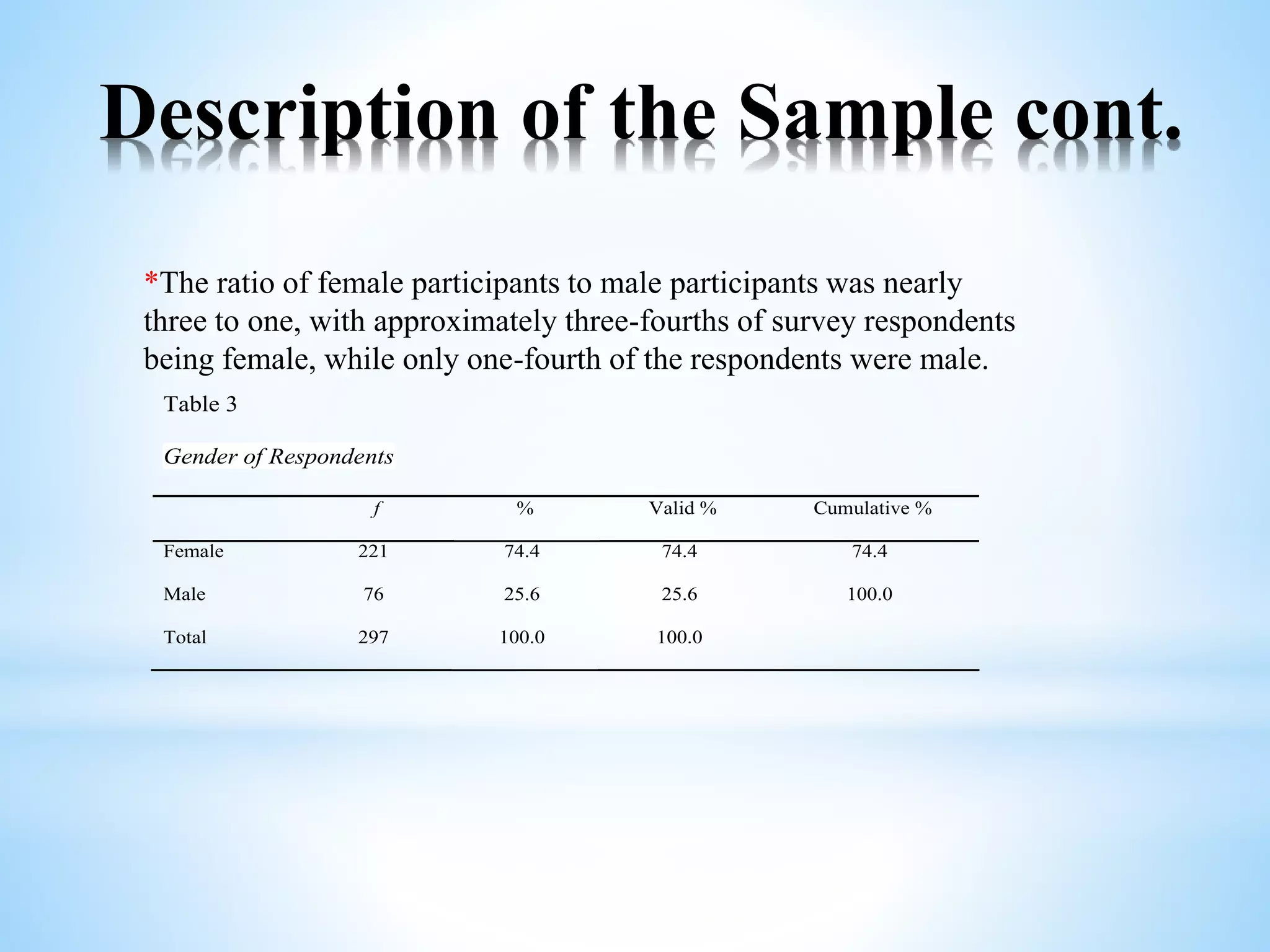 Final Defense PowerPoint | PPTX