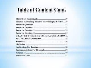 Final Defense PowerPoint | PPTX