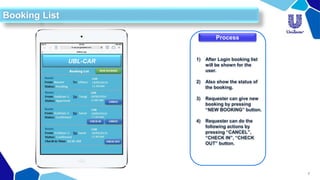 Car Booking | PPTX