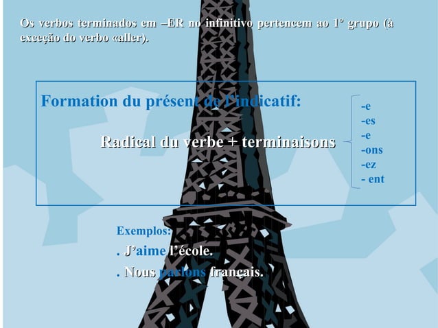 LE PRÉSENT DE L’INDICATIF VERBES RÉGULIERS EN -ER (O presente dos ...