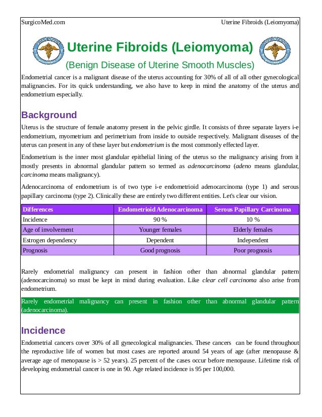 Uterine Fibroids Benign Diseases Of The Uterus