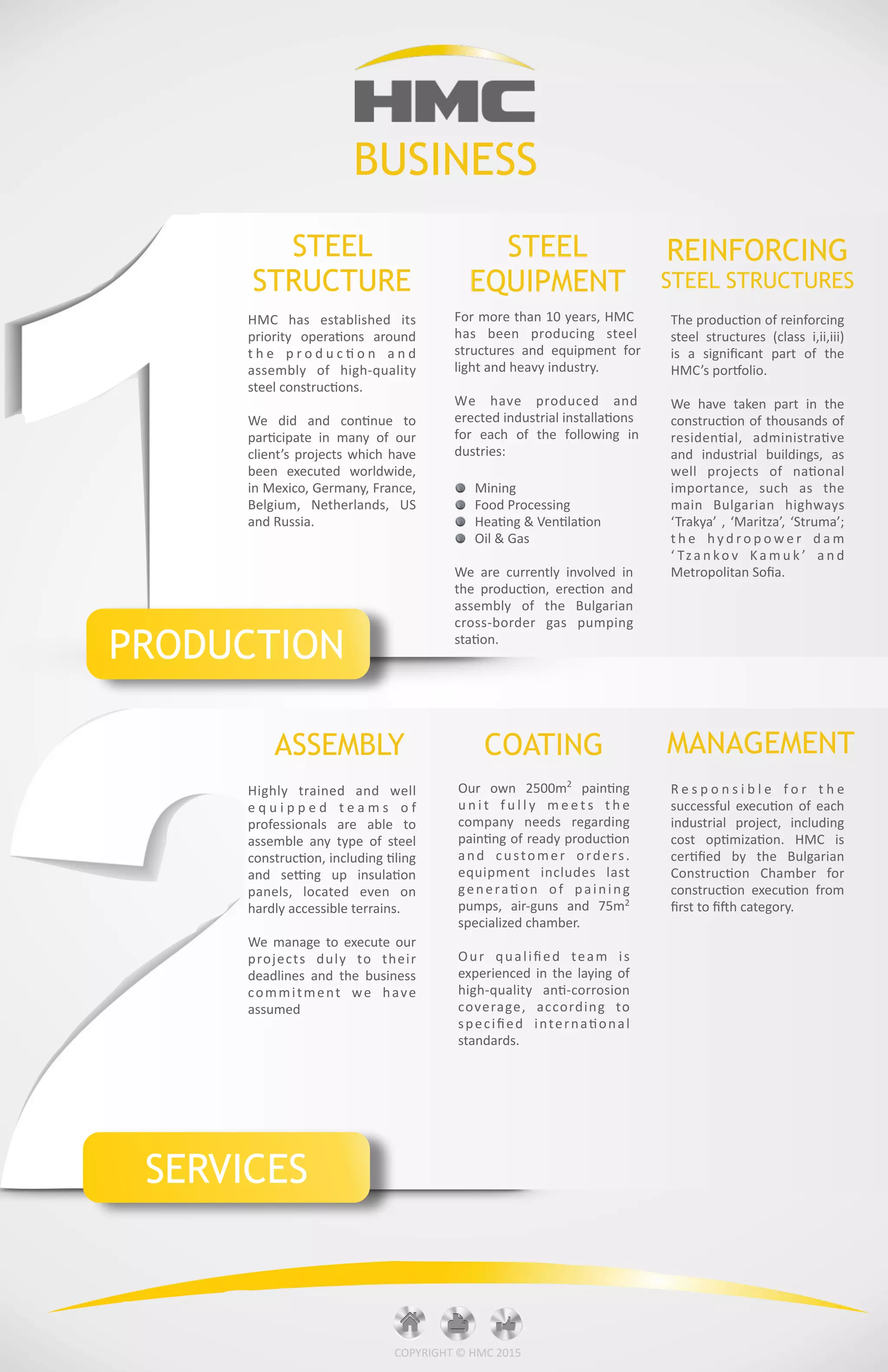 HMC Presentation4 | PDF