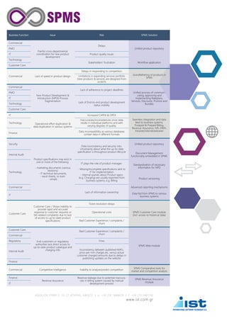 ist_-_spms_issues_and_risks_datasheet_v1.0 | PDF