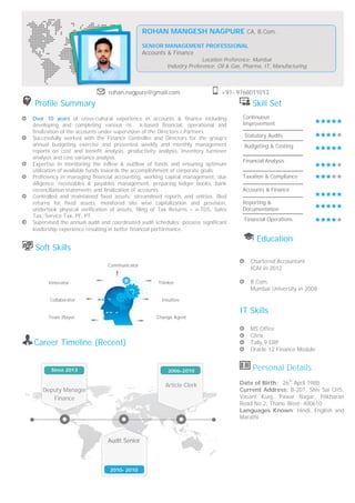 Rohan Nagpure_Resume | PDF | Business Accounting & Finance | Business