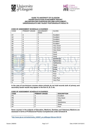 UOG_HEAR | PDF | Postgraduate Education | College Education