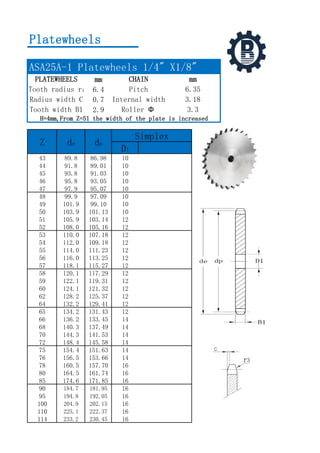 Platewheels ASA | PDF