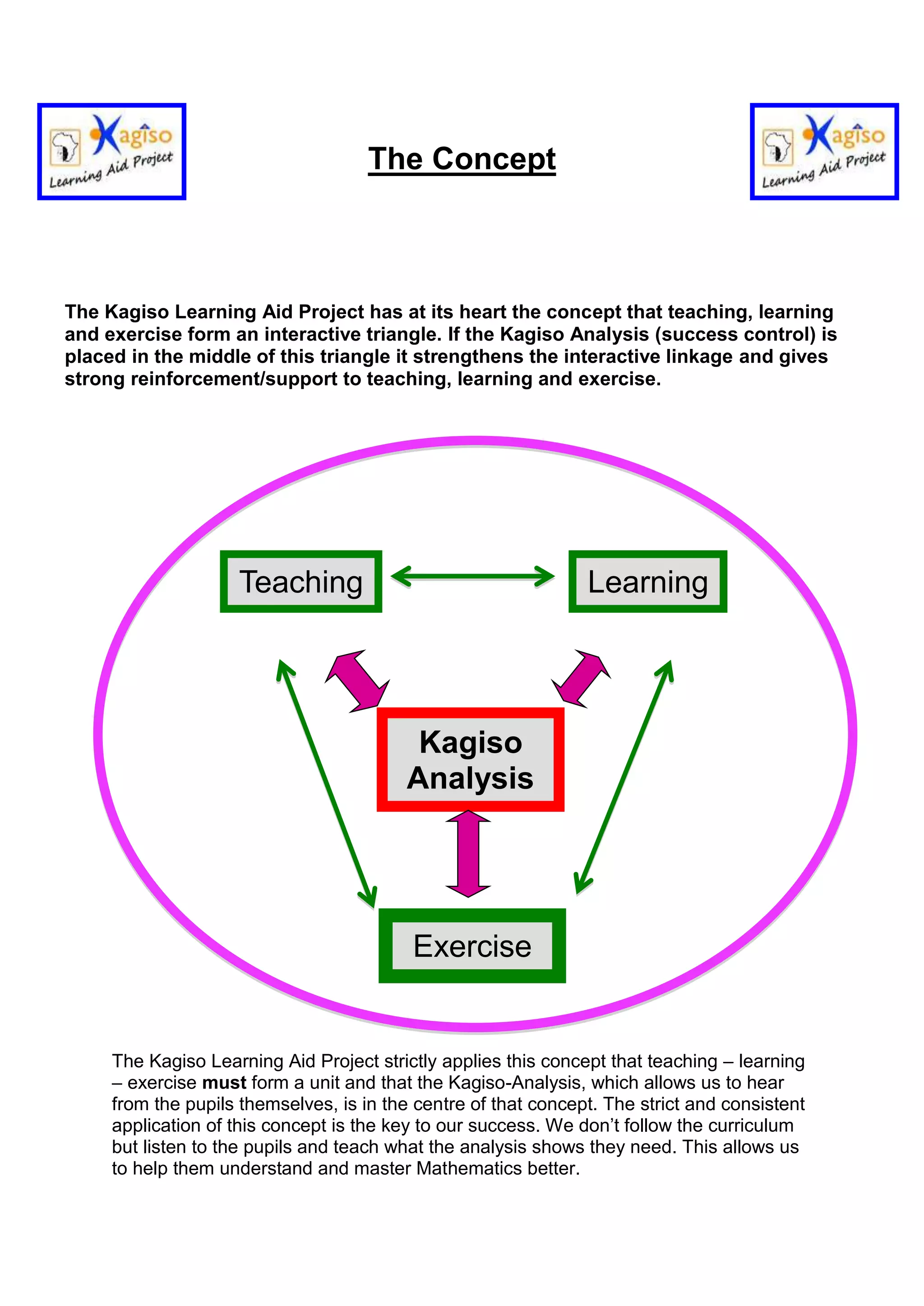 Kagiso - Analysis final version | PDF