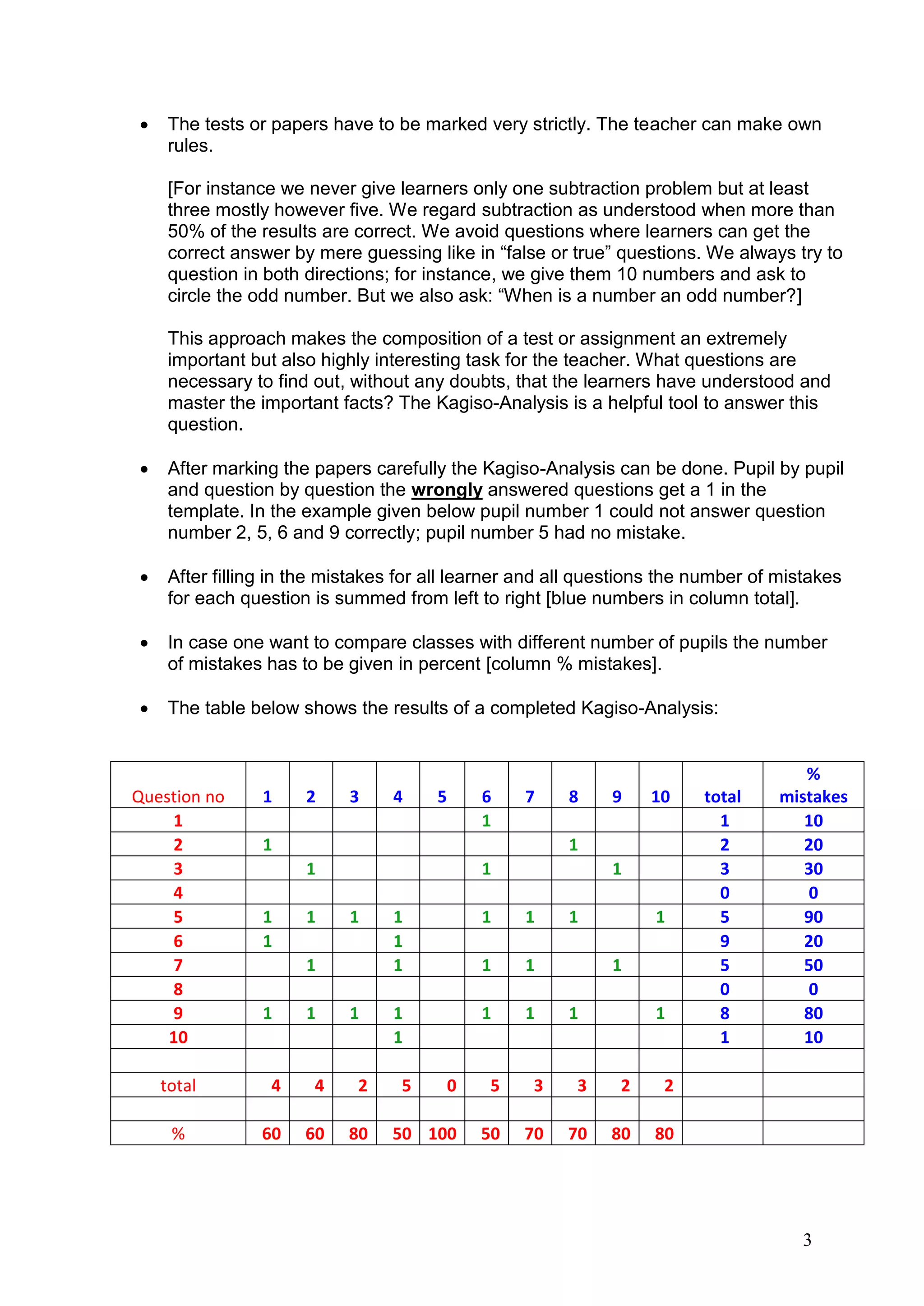 Kagiso - Analysis final version | PDF