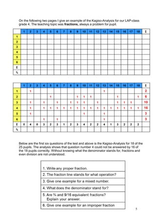 Kagiso - Analysis final version | PDF