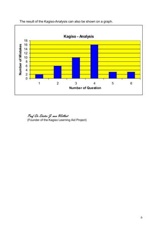 Kagiso - Analysis final version | PDF