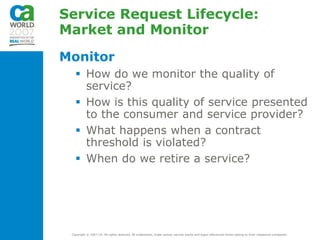 Executive Overview of End-user Request Management | PPT