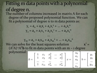 Least Squares | PPTX