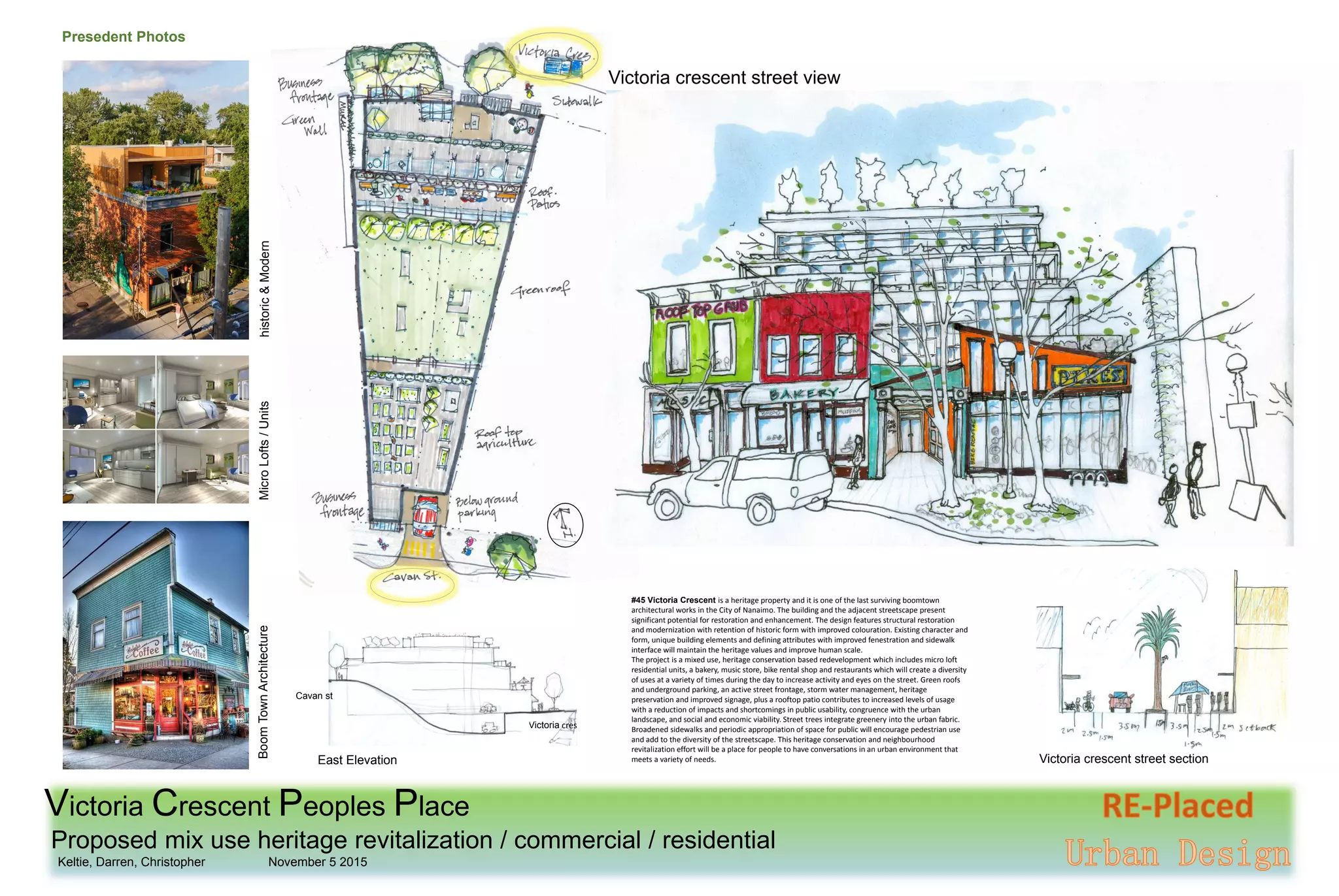 Presentation Group VCPP with revisions | PPTX