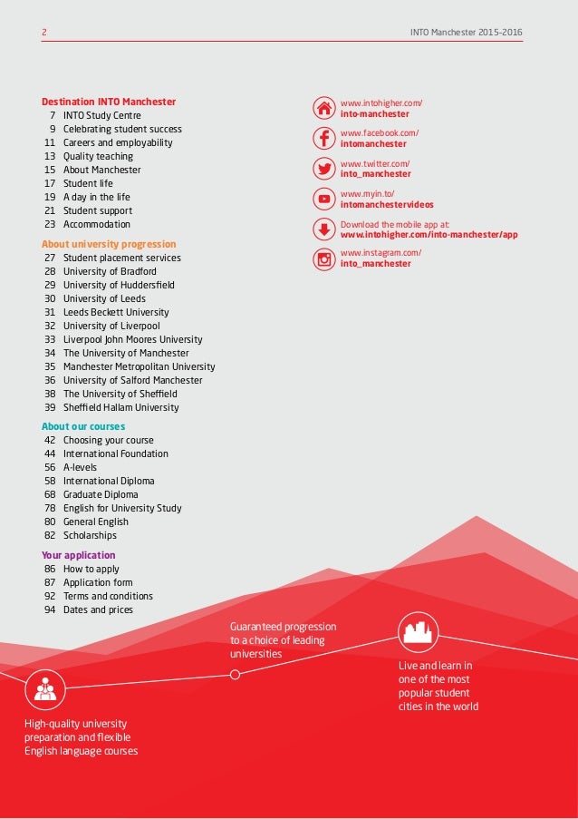 INTO MAN brochure 2015-16 | PDF