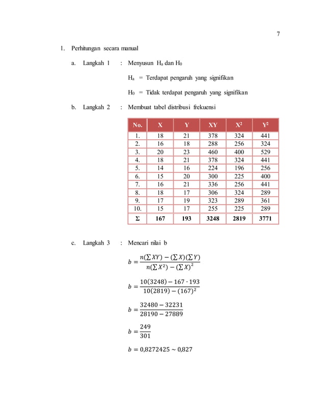 Analisis Regresi Linier Sederhana | DOCX
