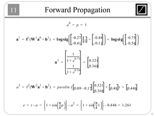 Multilayer Perceptron Backpropagation Hagan | PPT