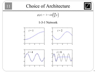 Multilayer Perceptron Backpropagation Hagan | PPT