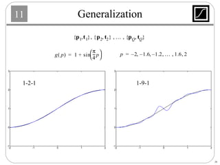 Multilayer Perceptron Backpropagation Hagan | PPT