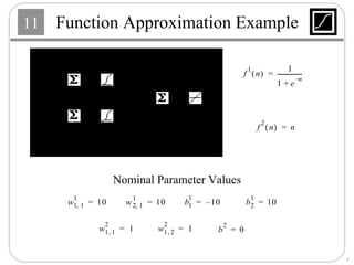 Multilayer Perceptron Backpropagation Hagan | PPT