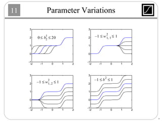 Multilayer Perceptron Backpropagation Hagan | PPT